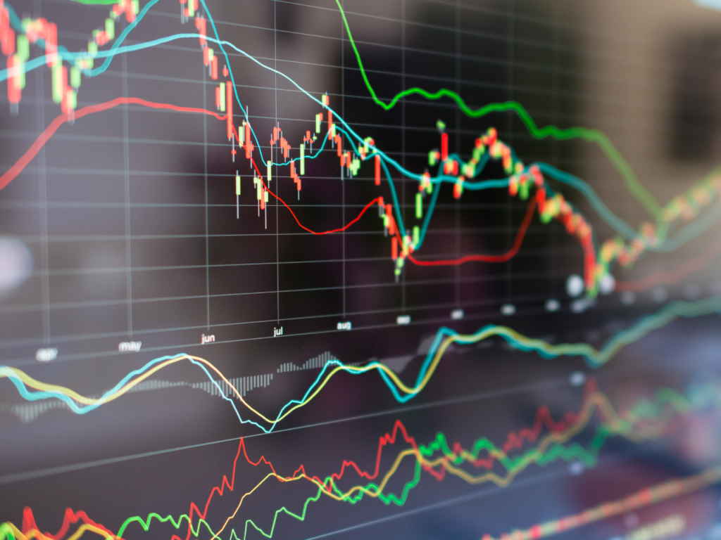 Portfolio Management - Technical Analysis Project - StockTrak